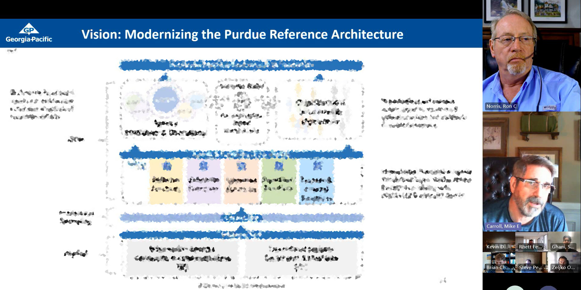 Chief Architect Network – A global network of Chief Architect ...